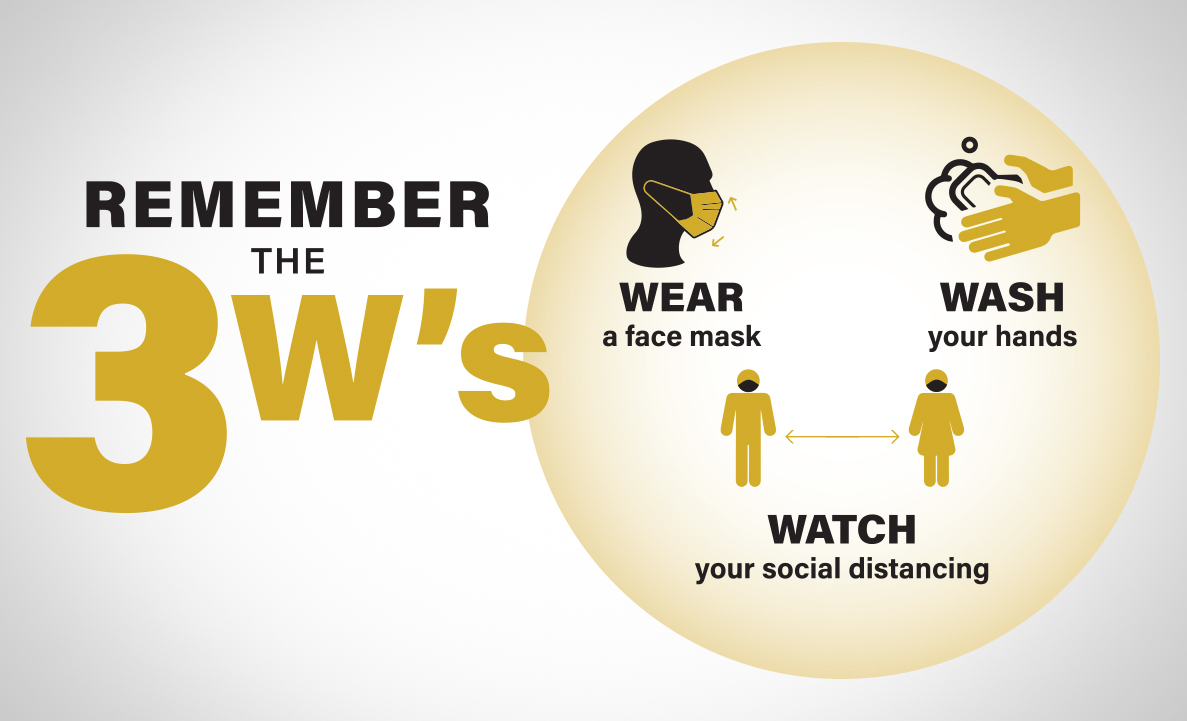 Remember the 3 W's - West Virginia State University